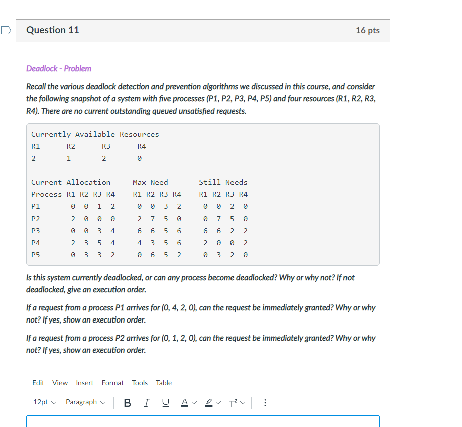 Solved Question 11 16 pts Deadlock - Problem Recall the | Chegg.com