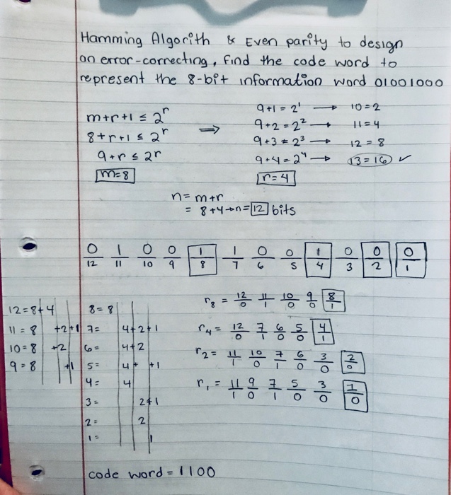 Solved I got this problem wrong on the test. I redid the | Chegg.com