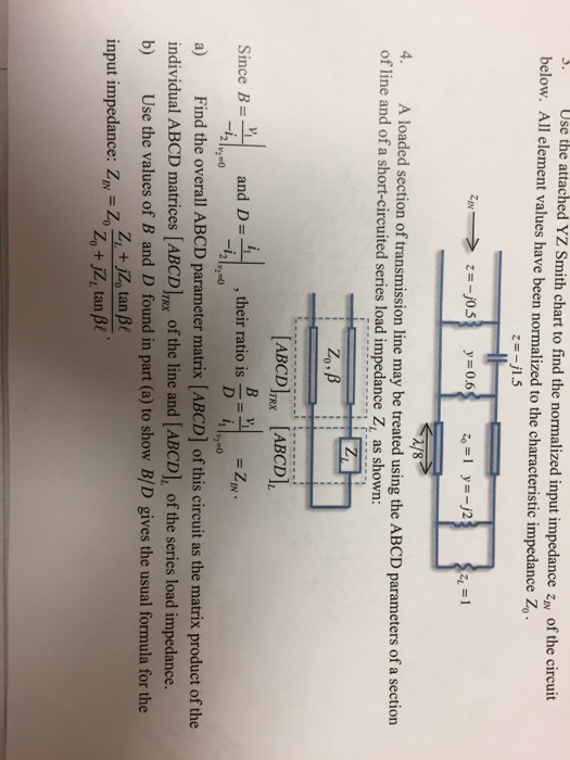 Solved 3. Use the attached YZ Smith chart to find the | Chegg.com