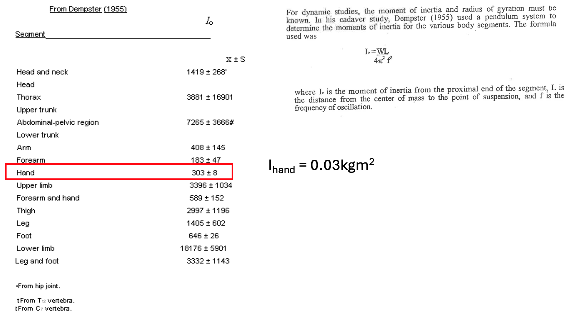 Solved Please explain how they arrived at 0.03 ﻿kg. ﻿They | Chegg.com