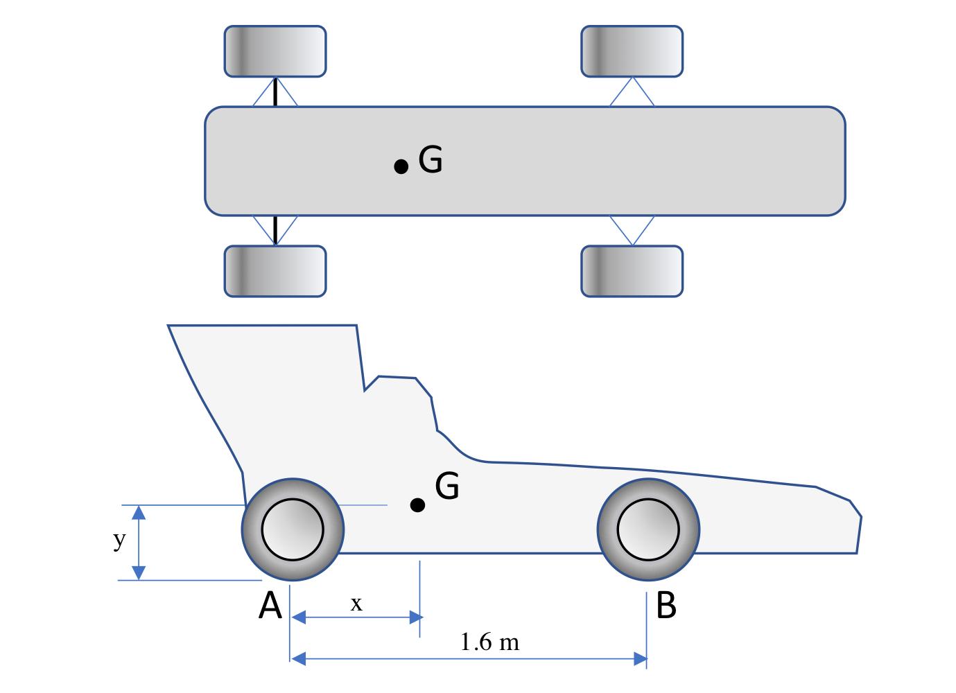 Solved The following figure shows a plan view and side view | Chegg.com