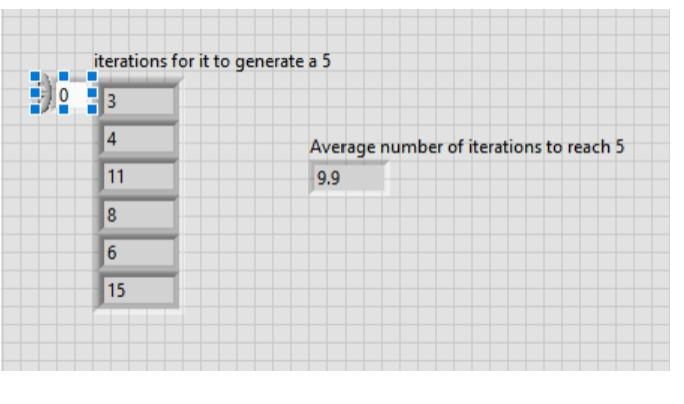 Solved I NEED THIS IN LABVIEW Problem 8 in Chapter 2 | Chegg.com