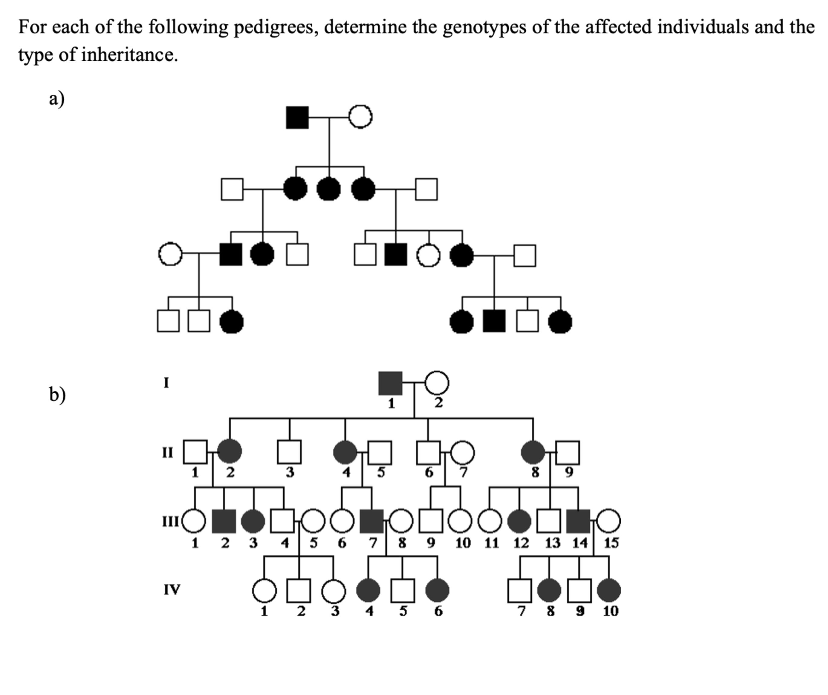 Solved For each of the following pedigrees, determine the | Chegg.com