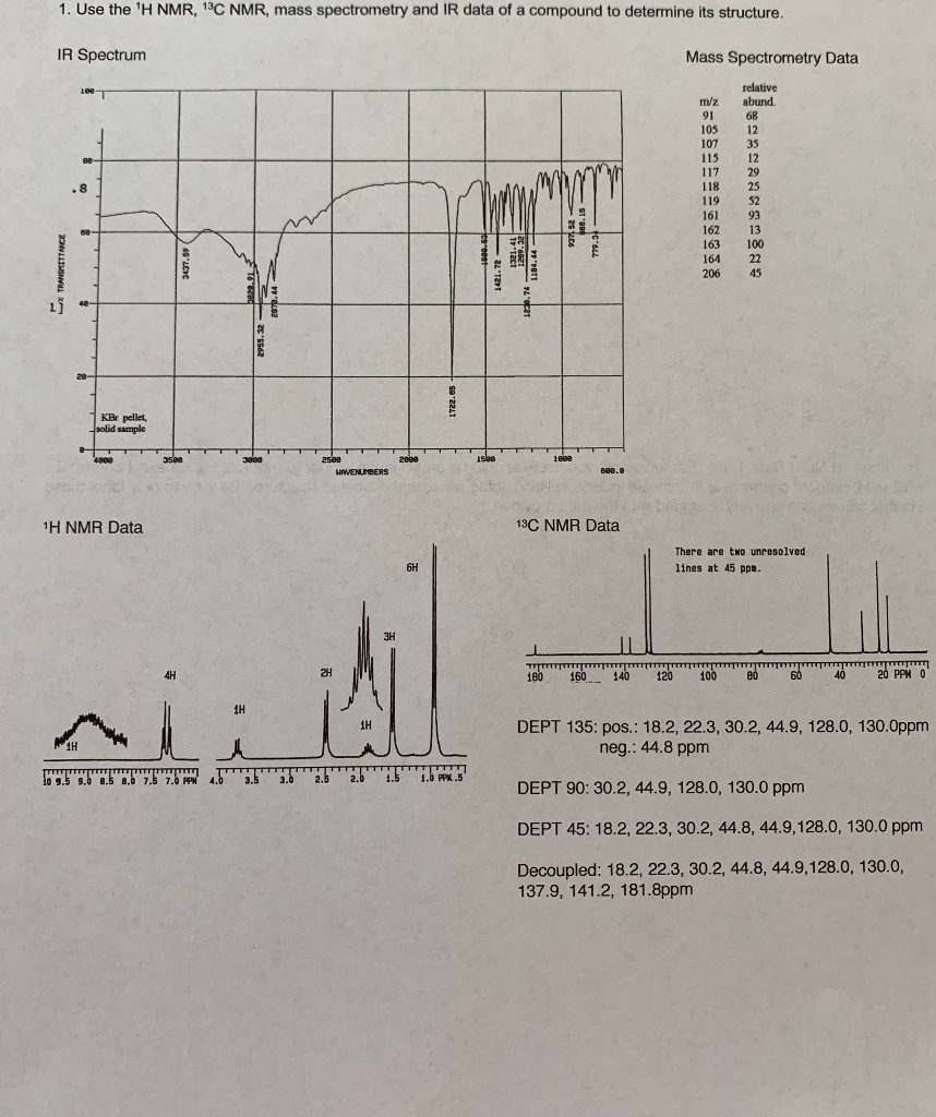 Solved 1. Use the 'H NMR, 13C NMR, mass spectrometry and IR | Chegg.com
