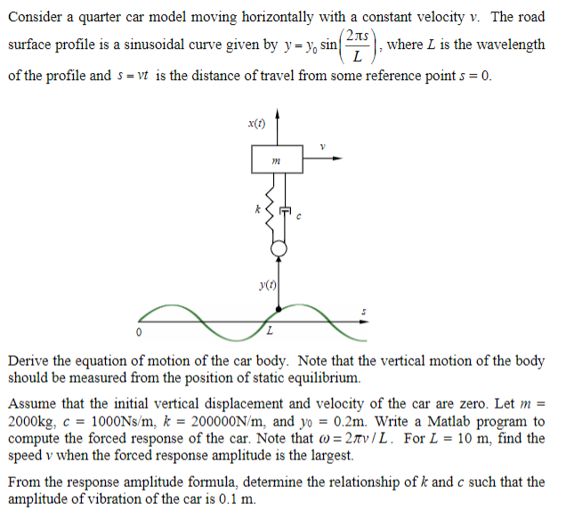 Solved (205 Consider a quarter car model moving horizontally | Chegg.com