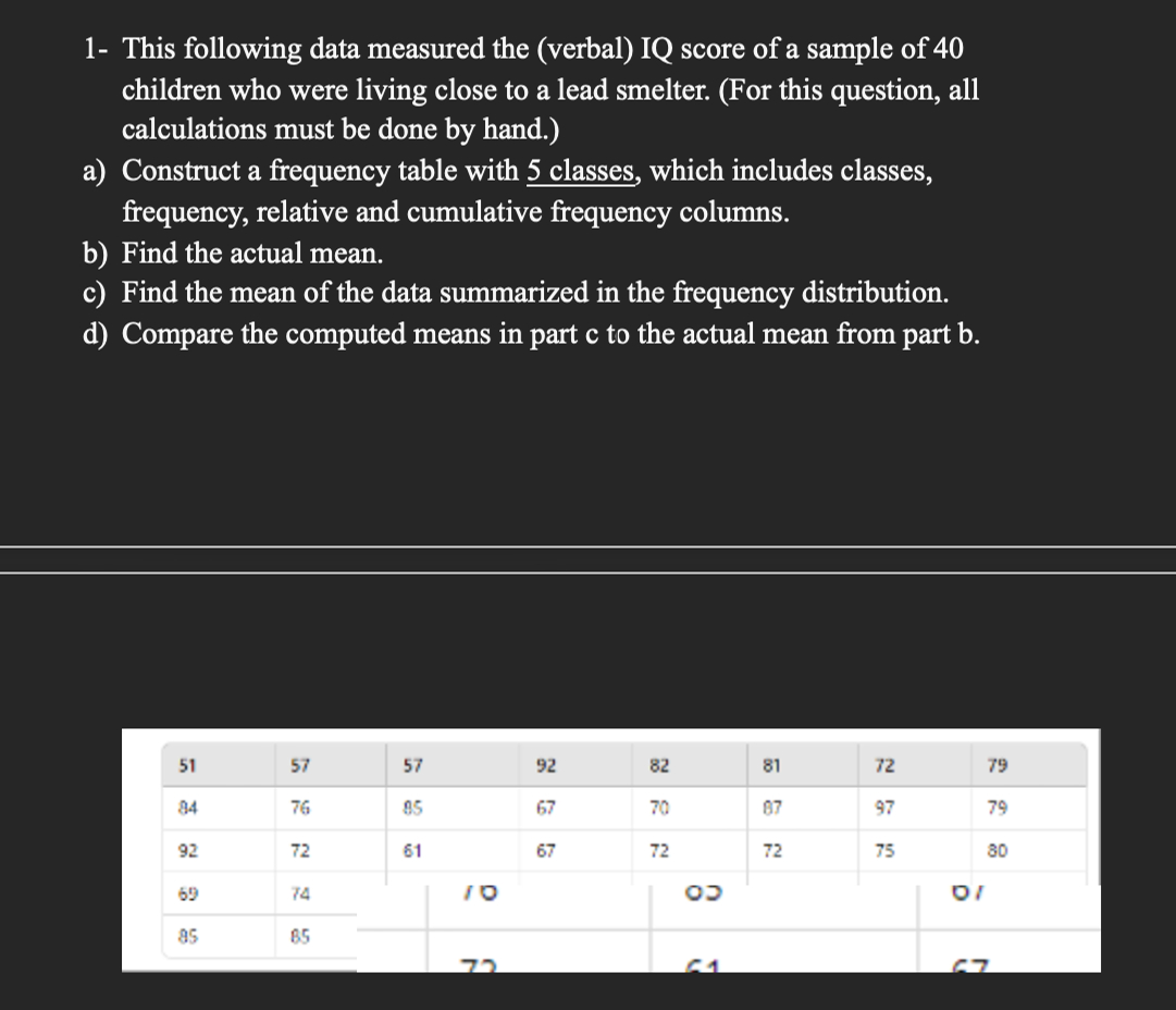 Solved 1- ﻿This following data measured the (verbal) ﻿IQ | Chegg.com