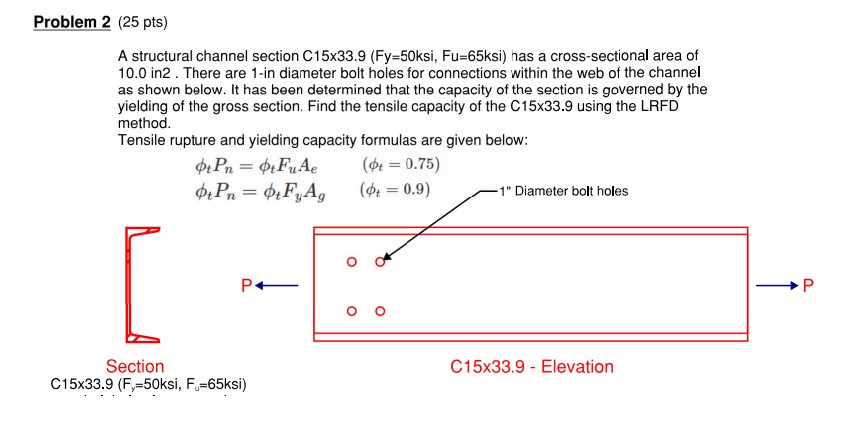 Solved Problem 2 (25 pts) A structural channel section | Chegg.com