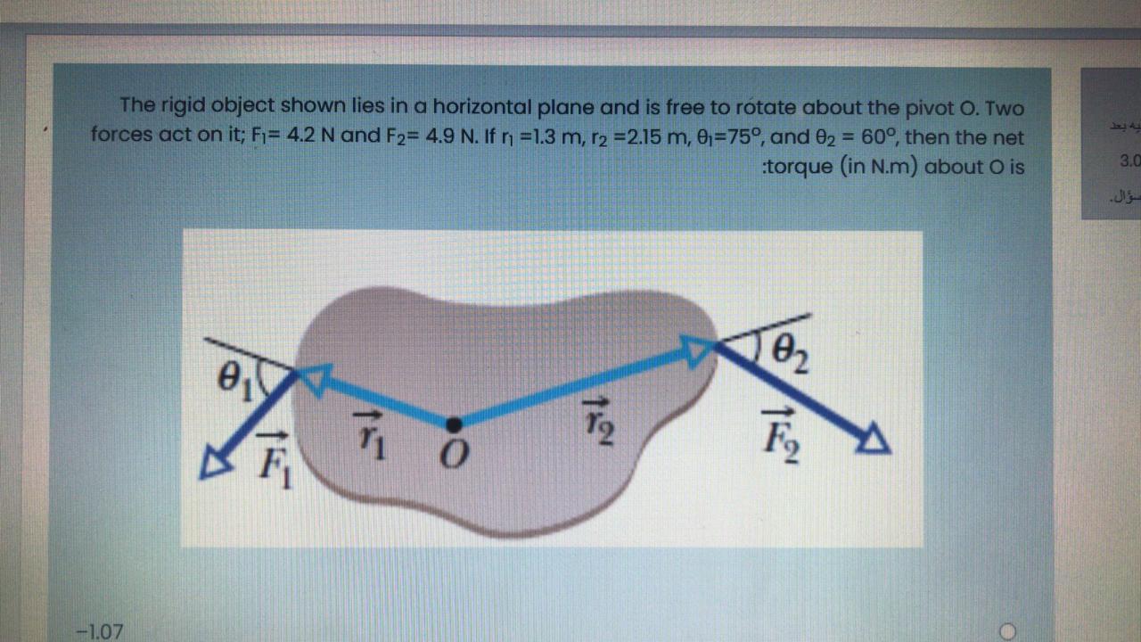 Solved The rigid object shown lies in a horizontal plane and | Chegg.com