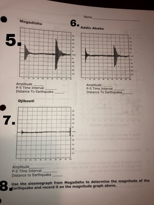 Solved Name 2. Tarija Lima 1 Amplitude P-S Time Interval | Chegg.com