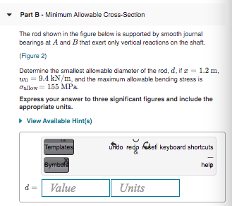Solved Part B - Minimum Allowable Cross-Section The rod | Chegg.com