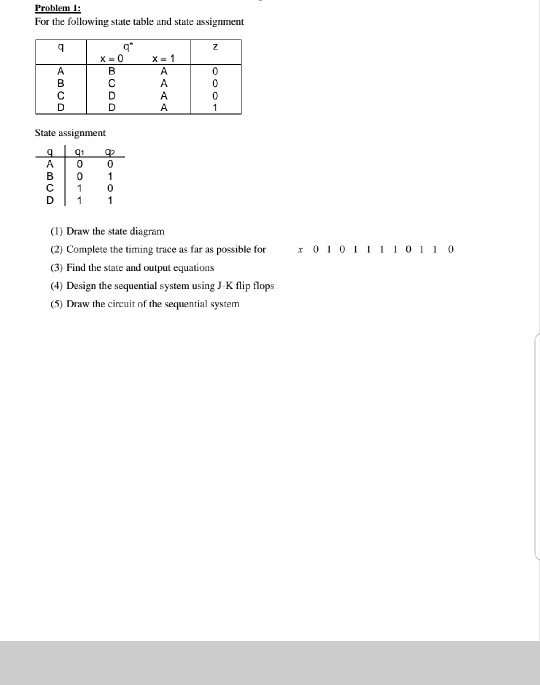Solved Problem 1: For the following state table and state | Chegg.com