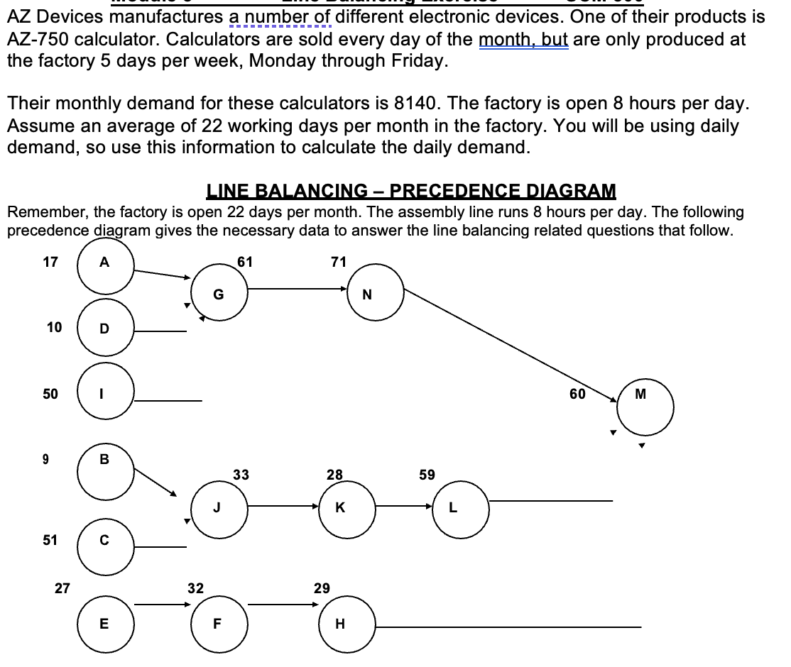 Solved AZ Devices manufactures a number of different | Chegg.com