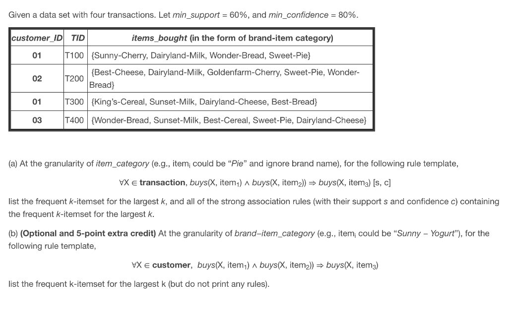 Solved Given a data set with four transactions. Let | Chegg.com