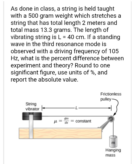 Solved As done in class, a string is held taught with a 500 | Chegg.com