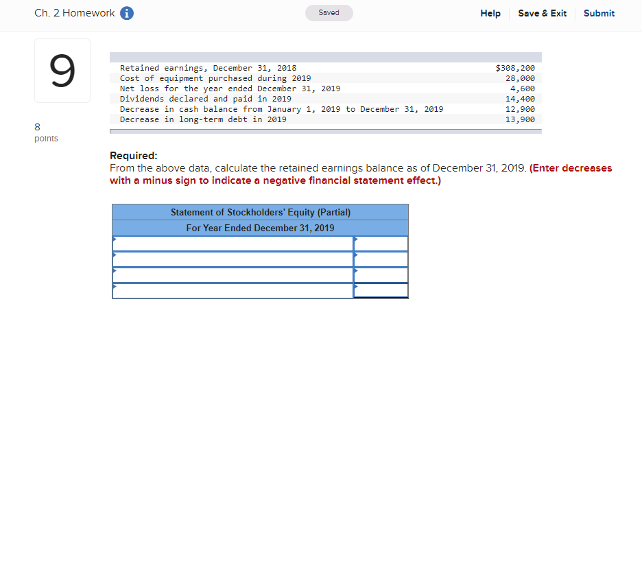 Solved Required: From the above data, calculate the retained | Chegg.com