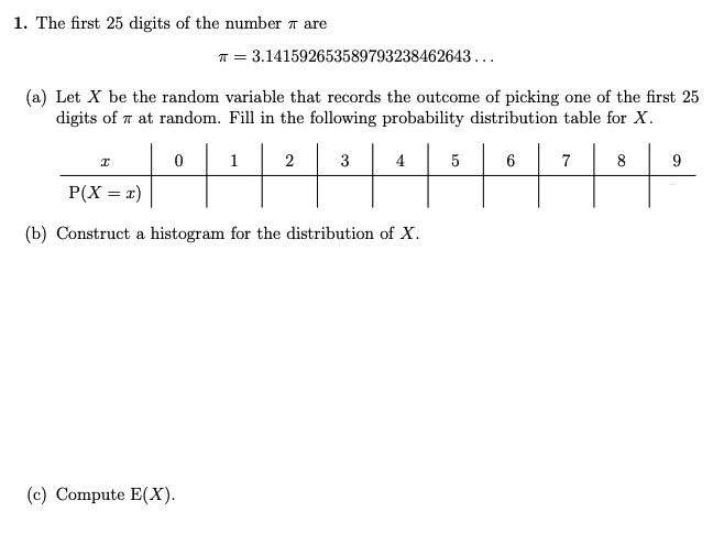 Solved 1. The first 25 digits of the number a are 7 = | Chegg.com