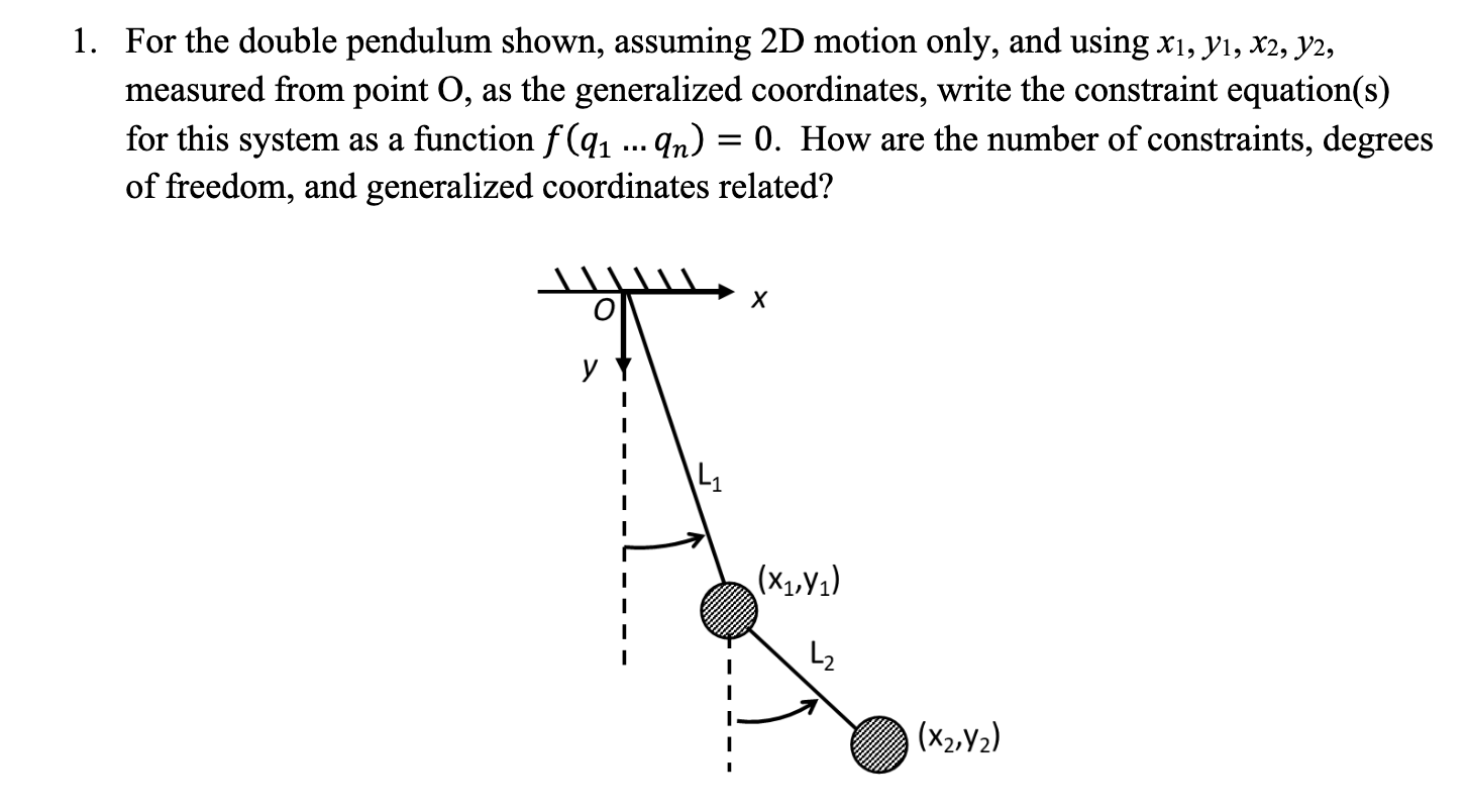 Solved For the double pendulum shown, assuming 2D motion | Chegg.com