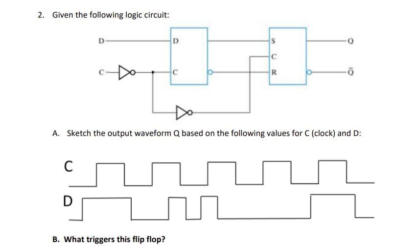 2. Given the following logic circuit: A. Sketch the | Chegg.com