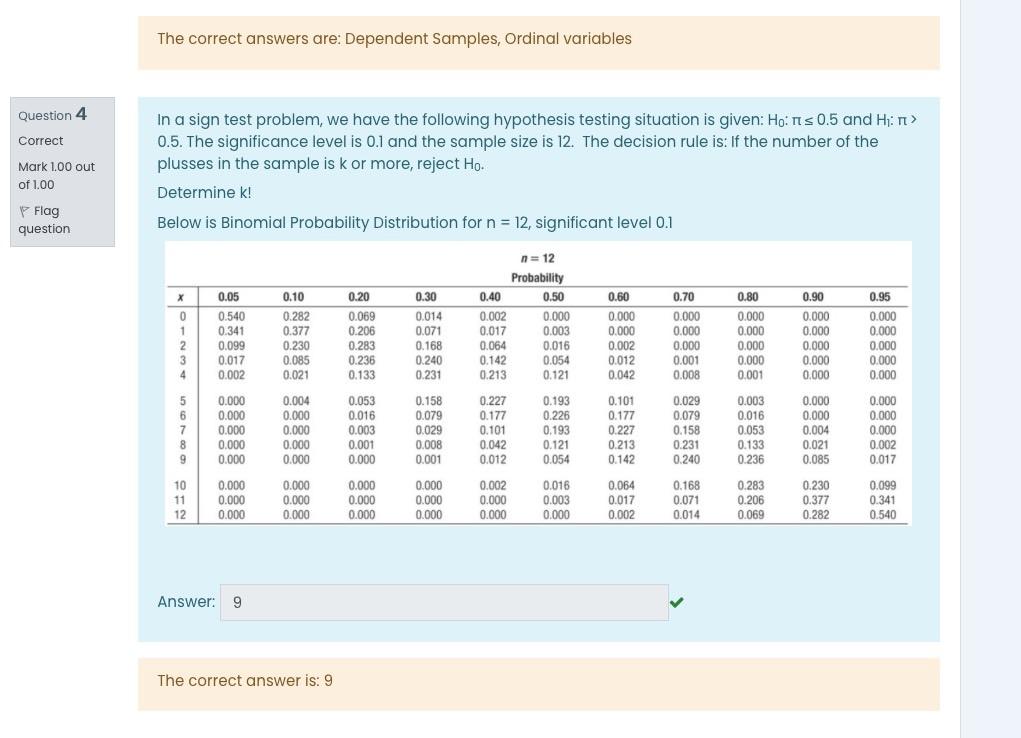 Solved The correct answers are: Dependent Samples, Ordinal | Chegg.com
