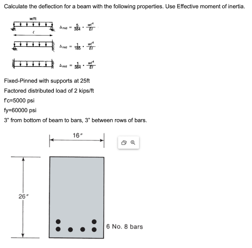 Solved Calculate the deflection for a beam with the | Chegg.com