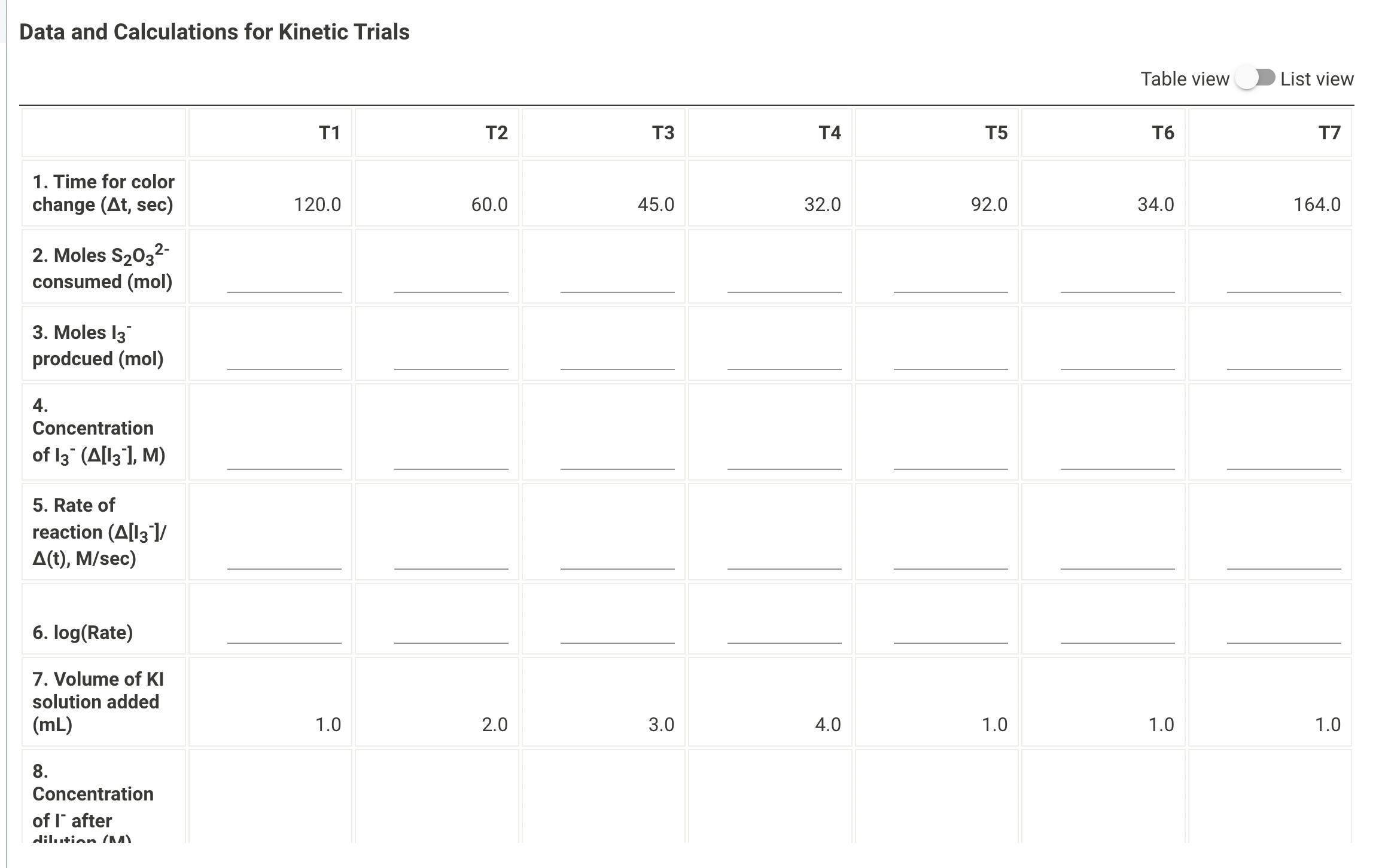 Lab 2 Report - Reaction Kinetics, Part IReaction | Chegg.com