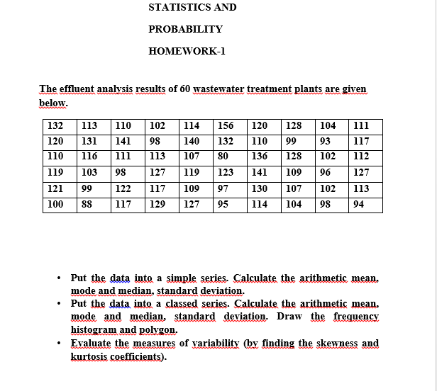 Solved STATISTICS AND PROBABILITY HOMEWORK-1 The effluent | Chegg.com