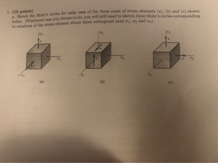 Solved 1. (10 points) a. Sketch the Mohr's circles for only | Chegg.com
