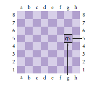 Solved R3.10 Each square on a chess board can be described | Chegg.com