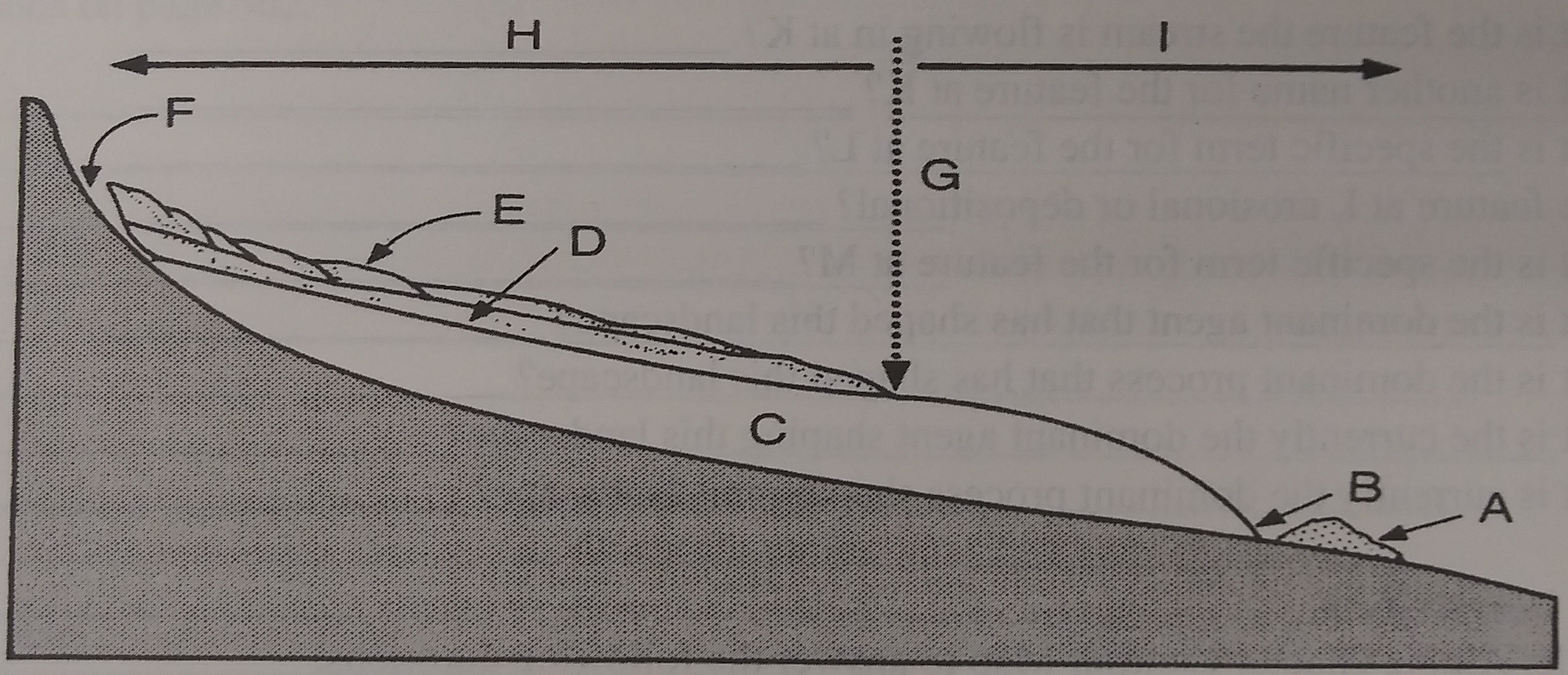 Bergschrund, Firn, Firn Line, Glacier Ice, Snow, | Chegg.com