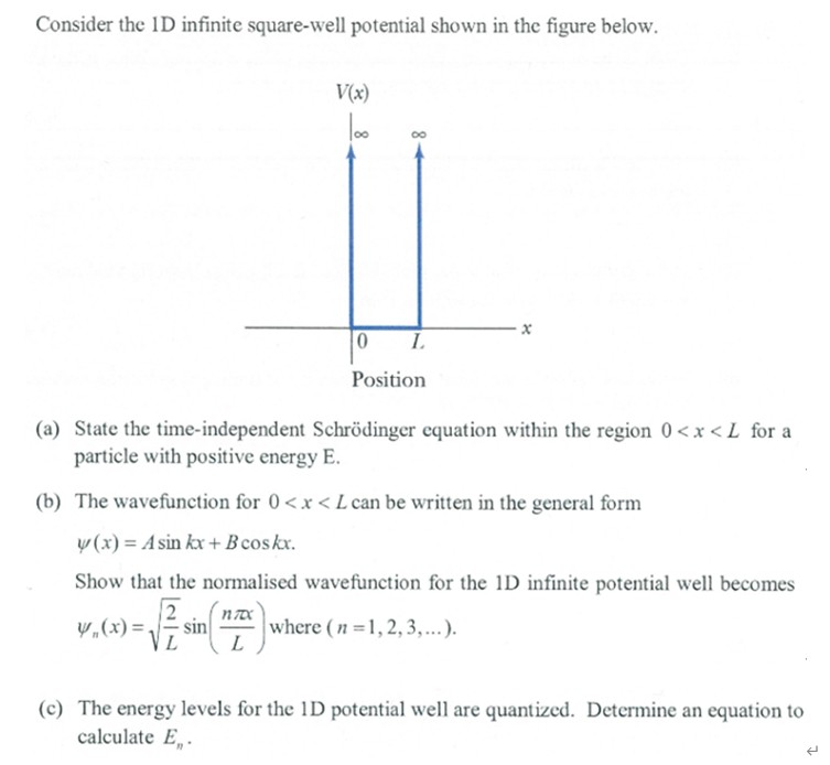 Solved Consider the 1D infinite square-well potential shown | Chegg.com