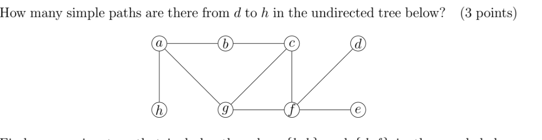 Solved Iow many simple paths are there from d to h in the | Chegg.com