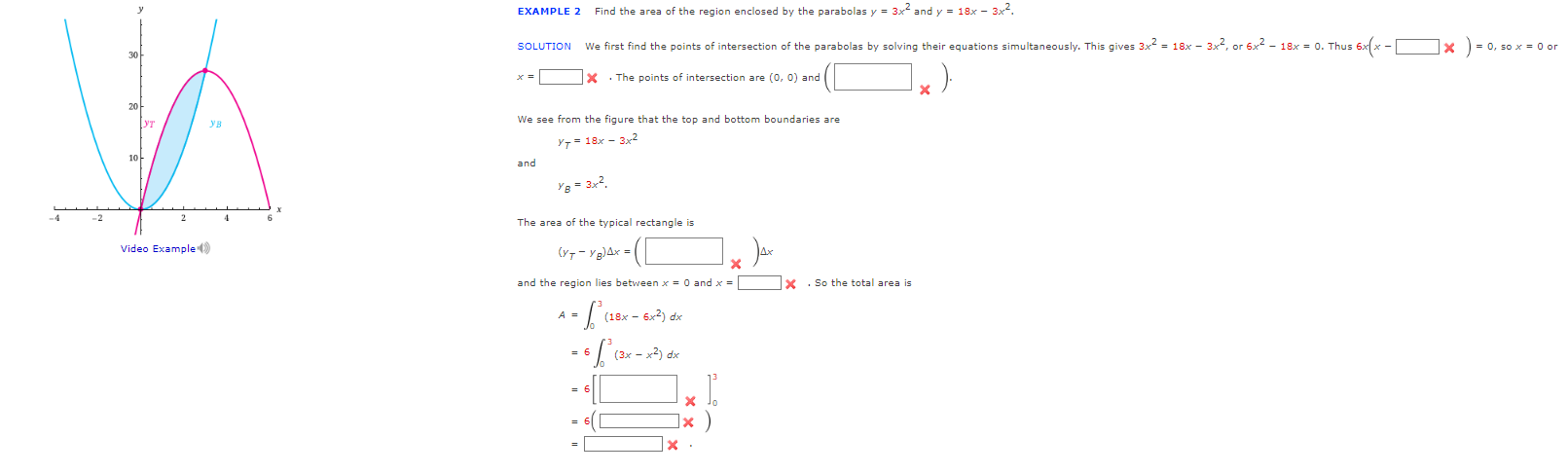 Solved Find the area of the region enclosed by the parabolas | Chegg.com