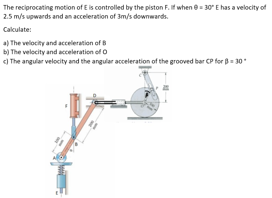 Reciprocating Motion Images