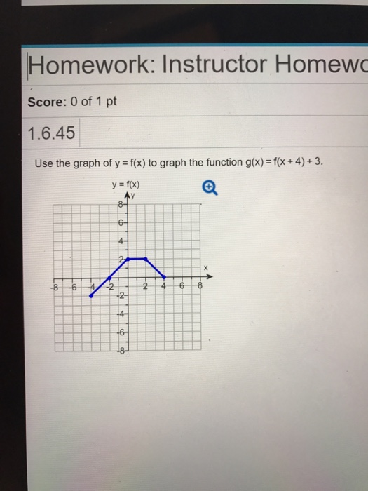 Solved Use the graph of u = f(x) to graph the function g(x) | Chegg.com