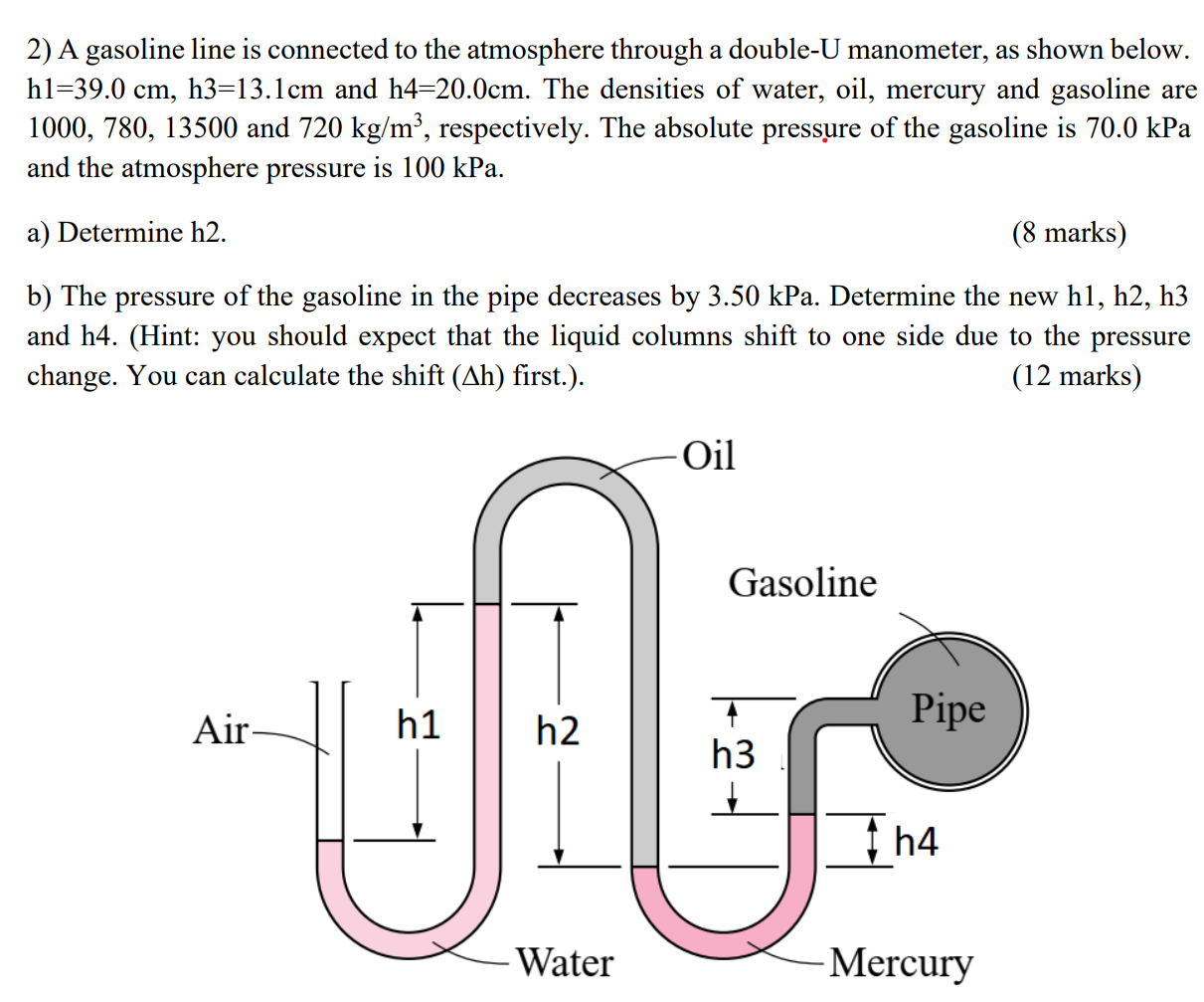 Solved 2) A gasoline line is connected to the atmosphere | Chegg.com