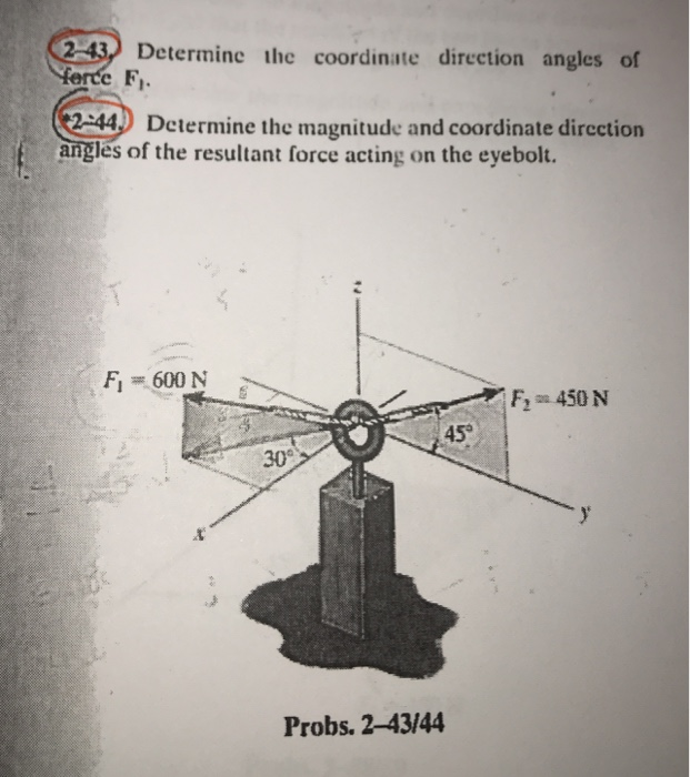 Solved Determine the coordinate direction angles of e Fi 244 | Chegg.com