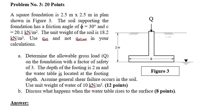 Solved Q Problem No. 3: 20 Points A square foundation is 2.5 | Chegg.com