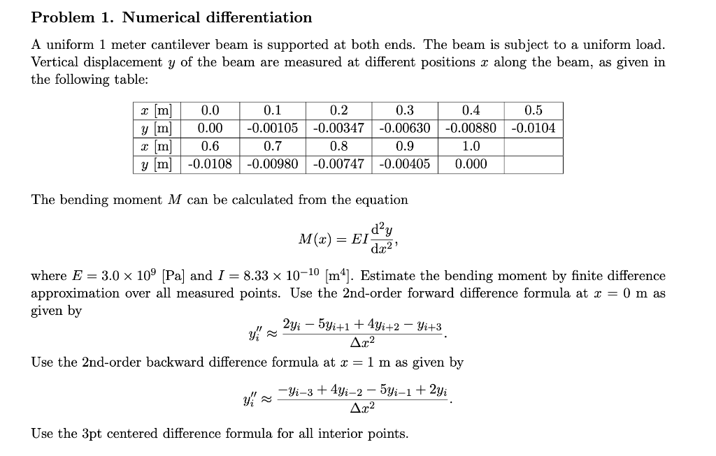 Solved Problem 1. Numerical differentiation A uniform 1 | Chegg.com