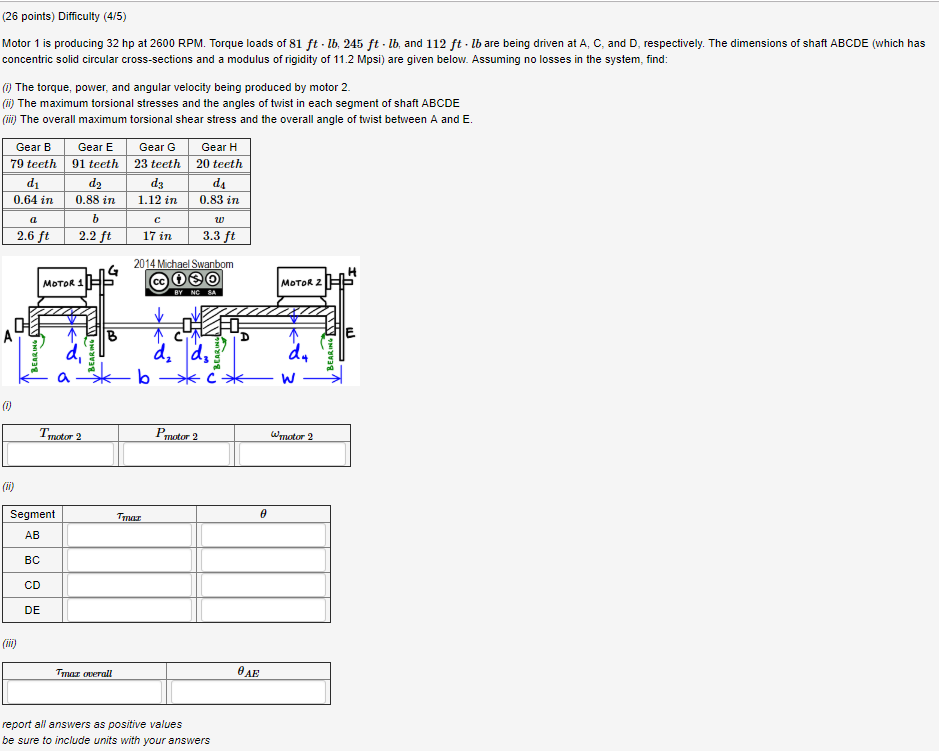 Solved (26 points) Difficulty (4/5) Motor 1 is producing 32 | Chegg.com