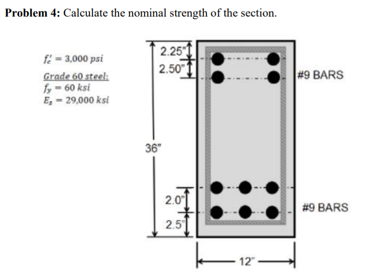 Solved Problem 4: Calculate the nominal strength of the | Chegg.com