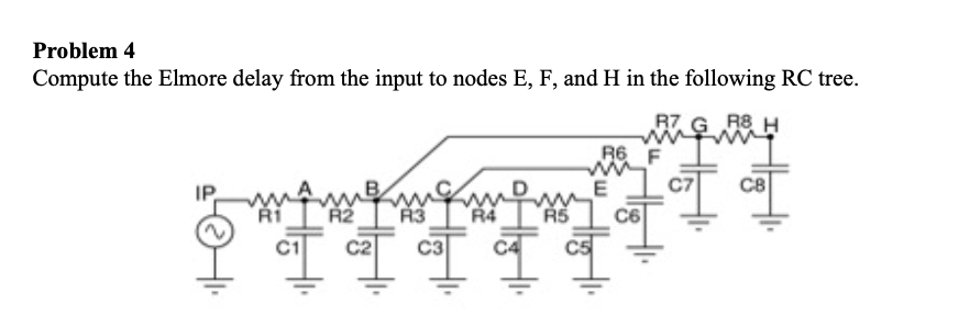 Solved Problem 4 Compute the Elmore delay from the input to | Chegg.com
