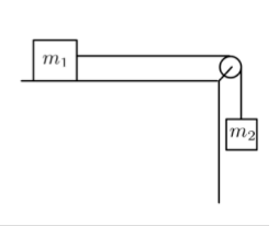 Solved Two boxes are connected by a massless string across a | Chegg.com
