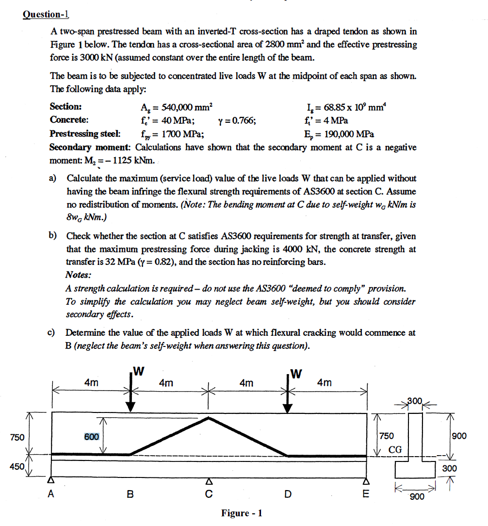 Solved A two-span prestressed beam with an inverted-T | Chegg.com