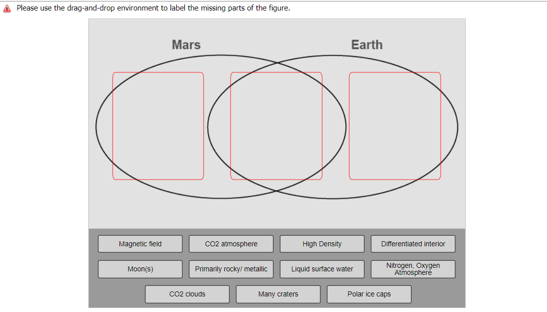 Solved Please use the drag-and-drop environment to label the | Chegg.com
