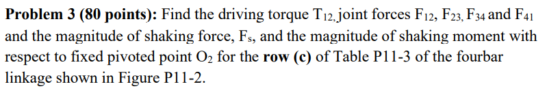 Problem 3 (80 points): Find the driving torque T12, | Chegg.com