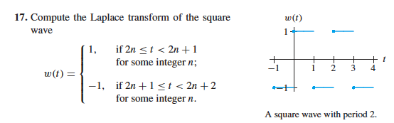 Solved Compute the Laplace transform of the | Chegg.com