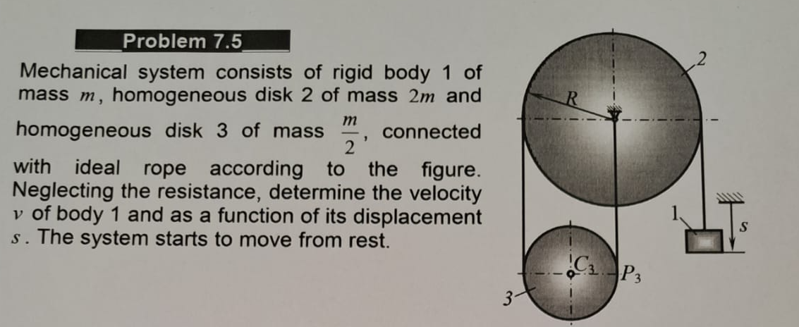 Solved Problem 7.5Mechanical system consists of rigid body 1 | Chegg.com