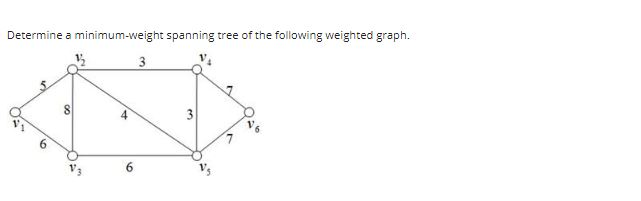 Solved Determine a minimum-weight spanning tree of the | Chegg.com
