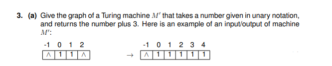 Solved 3. (a) Give the graph of a Turing machine M' that | Chegg.com