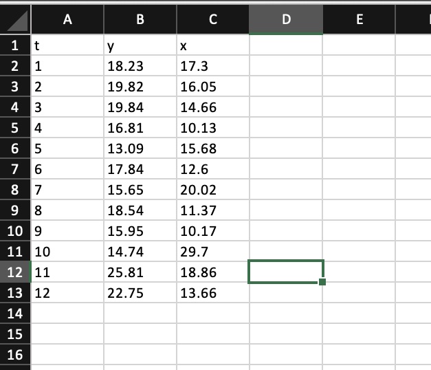 The accompanying file contains data for \\( y \\) and | Chegg.com